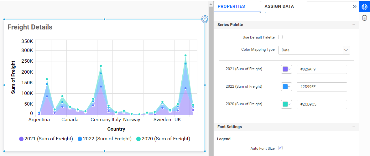 Stacked Area Chart – Cloud BI | Bold BI Documentation