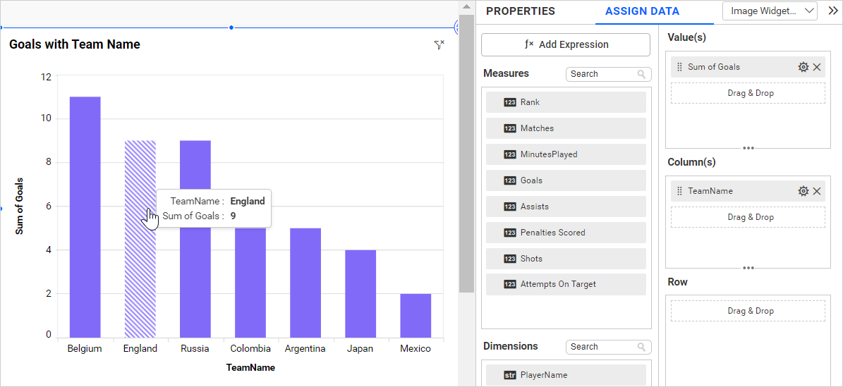 Column Chart Embedded Bi Visual Bold Bi Documentation
