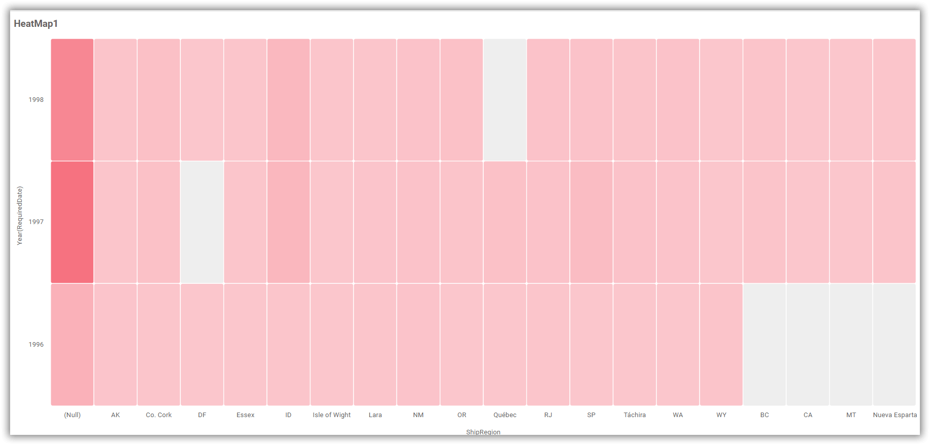 Heatmap Visual – Embedded BI Widget | Bold BI Documentation