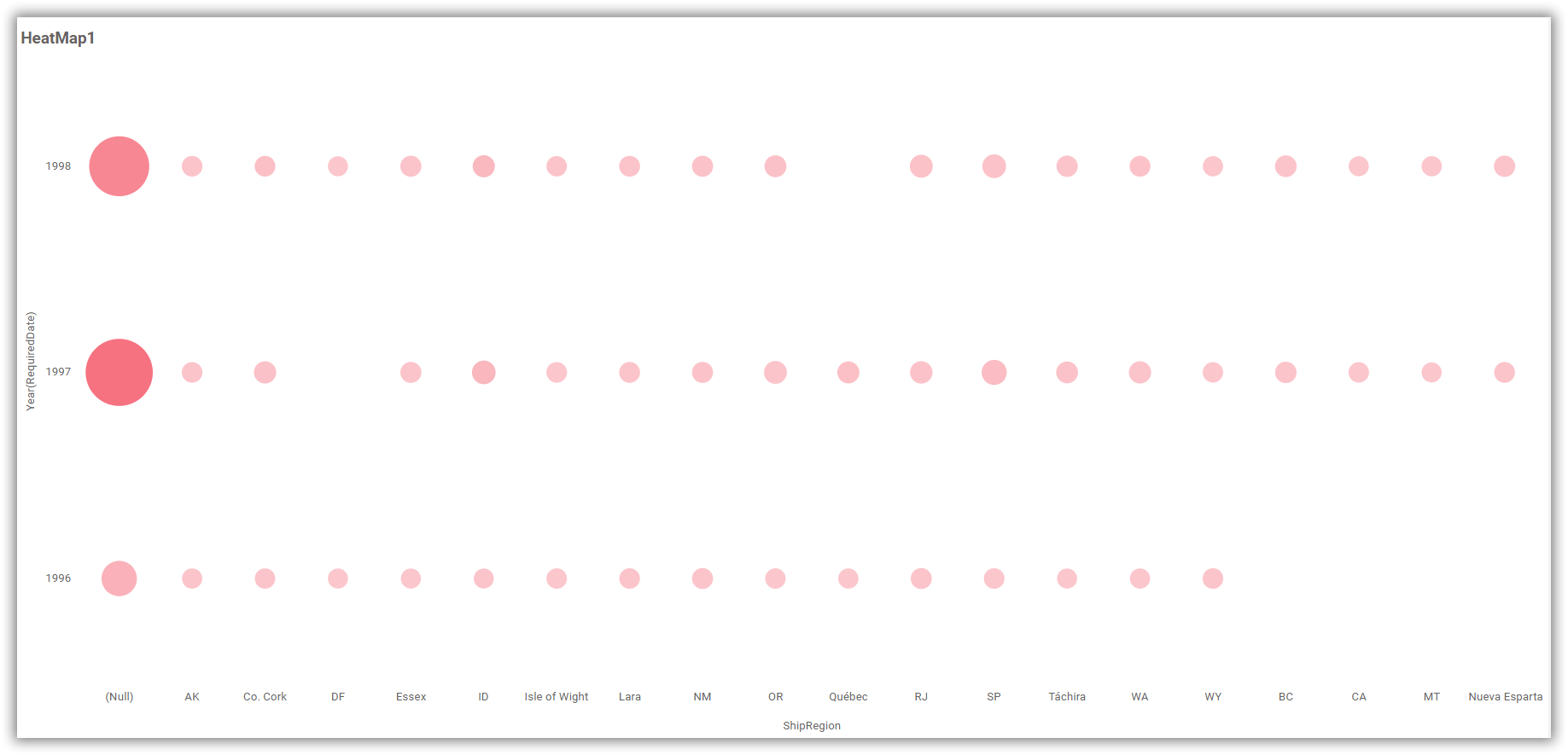 Heatmap Visual – Embedded BI Widget | Bold BI Documentation
