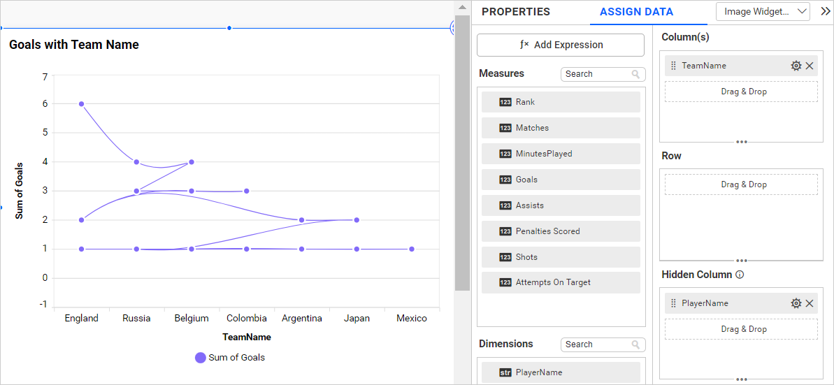 Spline Chart Widget Embedded Bi Bold Bi Documentation
