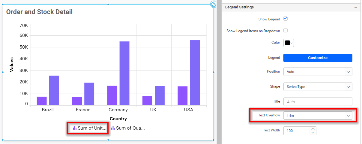 Column Chart – Embedded BI Visual | Bold BI Documentation