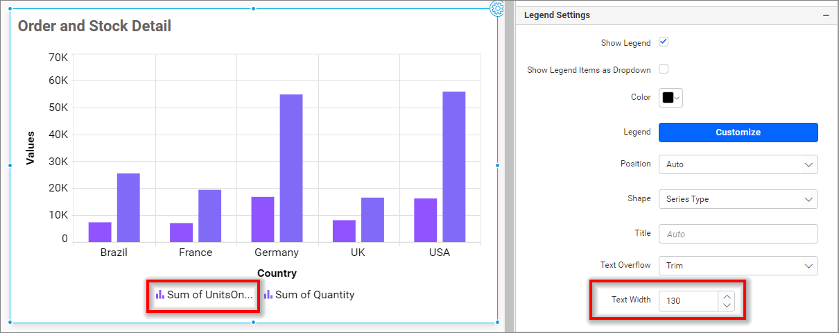 Column Chart – Embedded BI Visual | Bold BI Documentation Column Chart – Embedded BI Visual | Bold BI Documentation