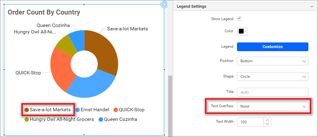 Doughnut Chart – Embedded BI Visual | Bold BI Documentation