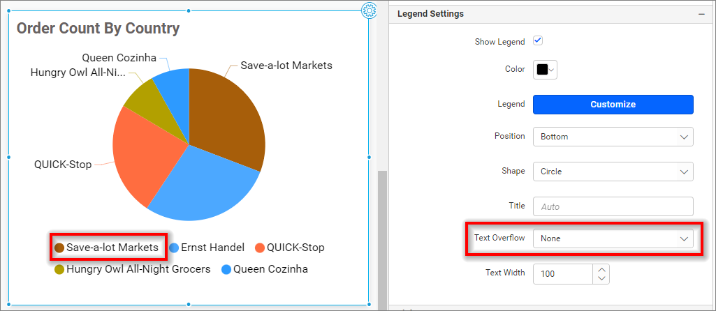 Pie Chart Embedded Bi Visual Bold Bi Documentation