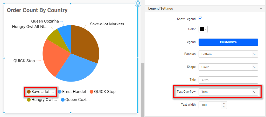 Pie Chart – Embedded BI Visual | Bold BI Documentation