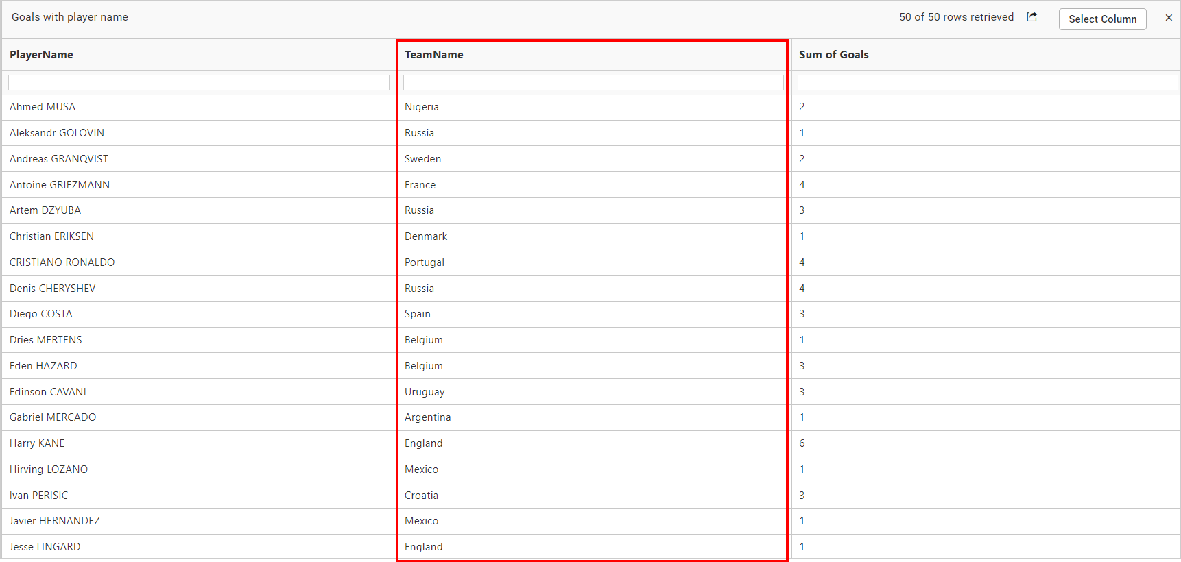 Stacked Column Chart Embedded BI Bold BI Documentation